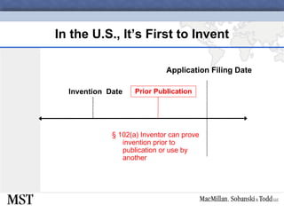 05-Patent Novelty 35 USC §102 | PPT