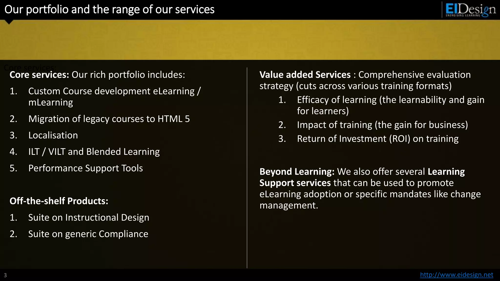 5 Killer Examples : How to Use Microlearning Based Training Effectively ...