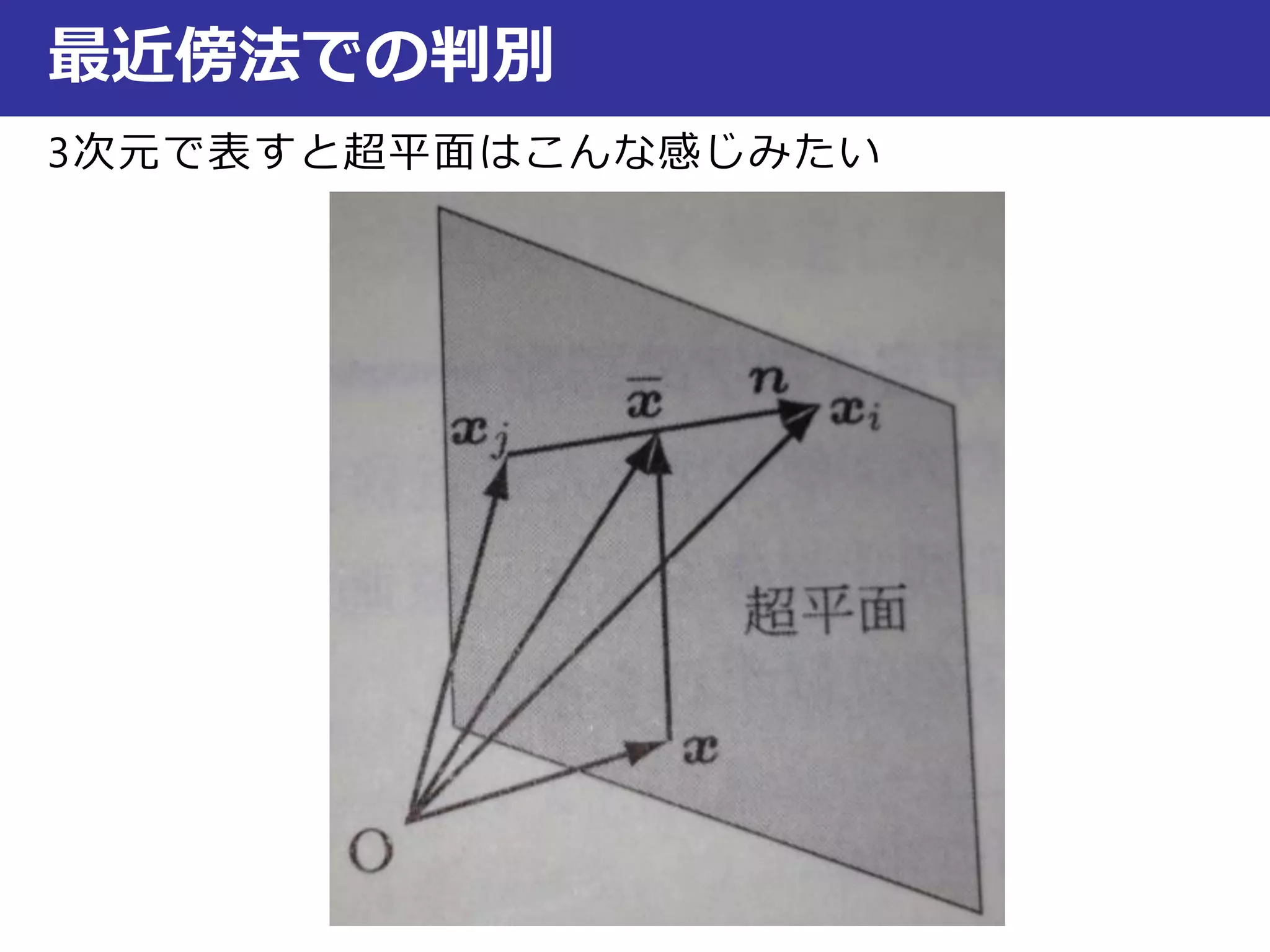 はじめてのパターン認識 第5章 k最近傍法(k_nn法) | PDF