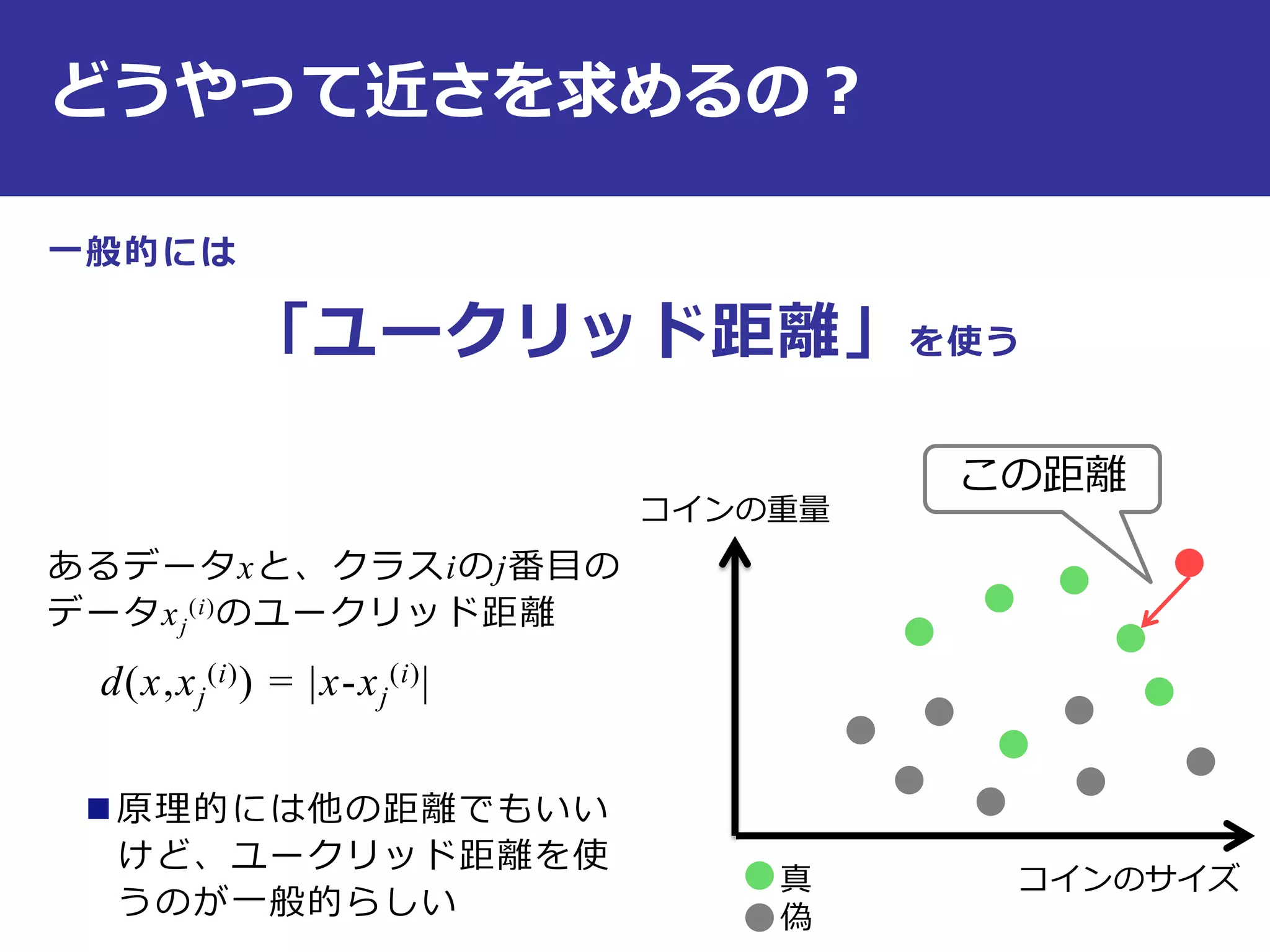 はじめてのパターン認識 第5章 k最近傍法(k_nn法) | PDF