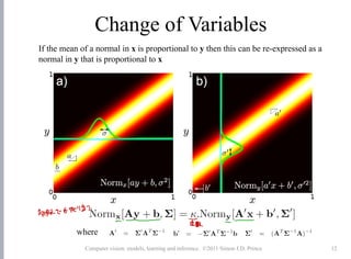 05 The Normal Distribution ノート | PPT