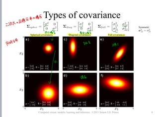 05 The Normal Distribution ノート | PPT