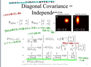 05 The Normal Distribution ノート | PPT