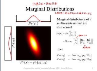 05 The Normal Distribution ノート | PPT