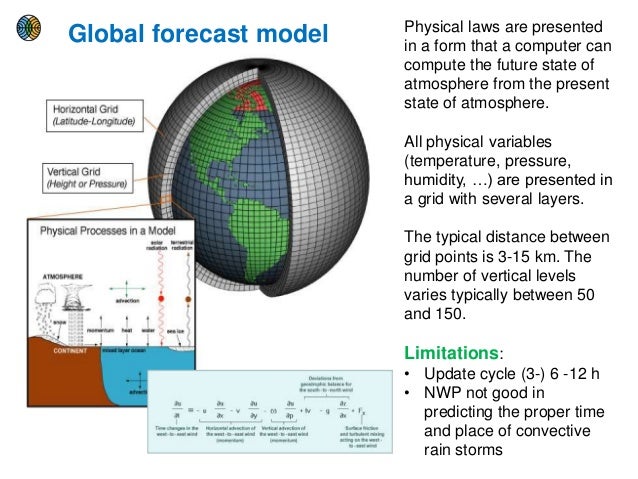 Probabilistic weather forecasts for risk management of extreme events
