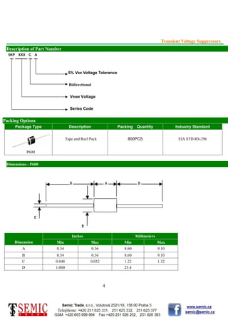 5kp 36a diodo zener | PDF