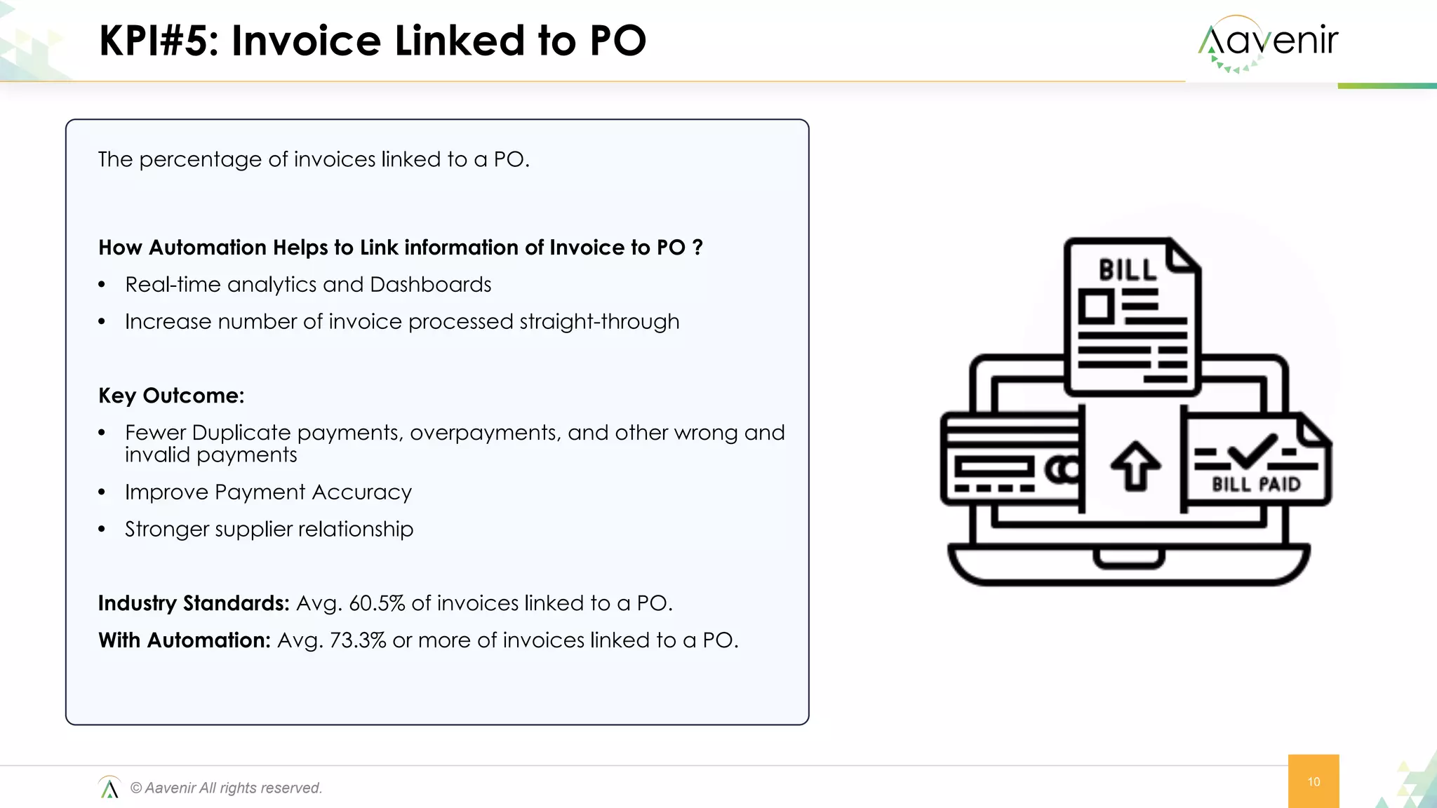 5 KPIs That Drive Accounts Payable Performance | PPT