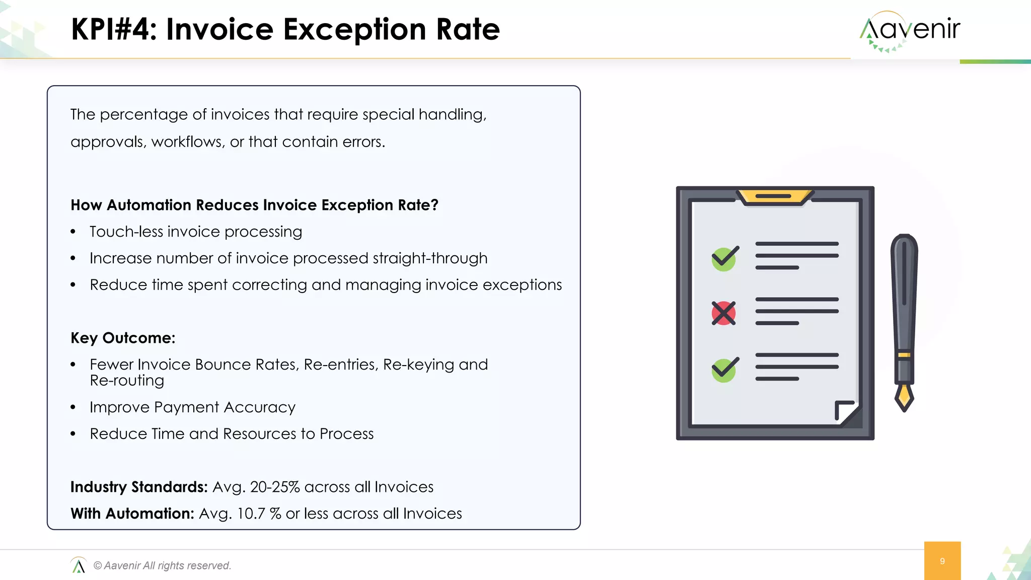 5 KPIs That Drive Accounts Payable Performance | PPT