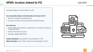 5 KPIs That Drive Accounts Payable Performance | PPT