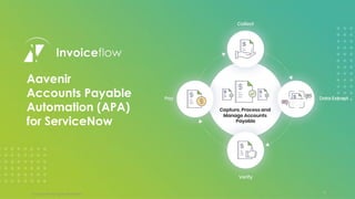 5 KPIs That Drive Accounts Payable Performance | PDF