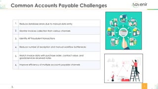 5 KPIs That Drive Accounts Payable Performance | PPT