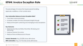 5 KPIs That Drive Accounts Payable Performance | PPT