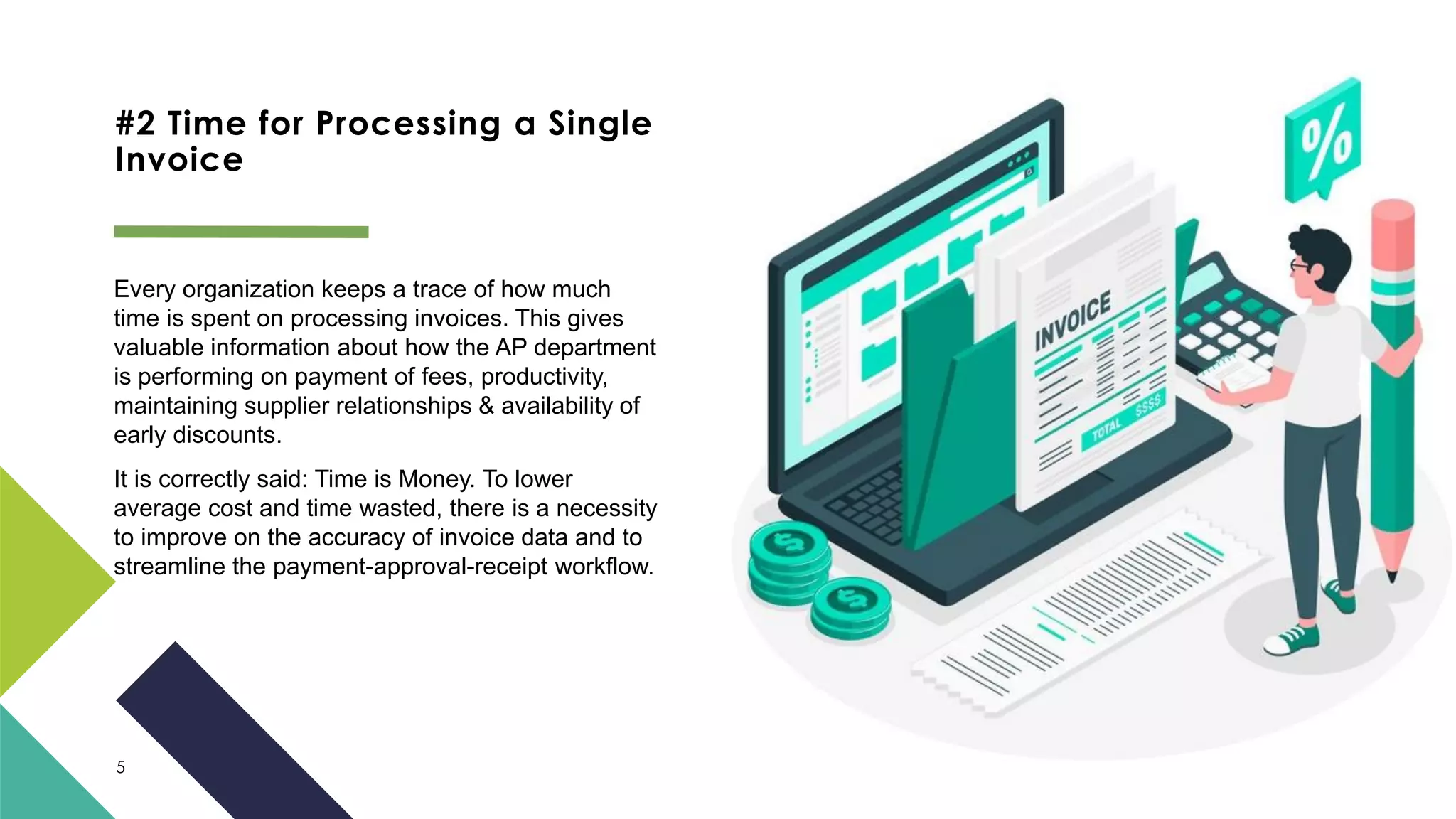 5 KPIs That Drive Accounts Payable Performance | PPT