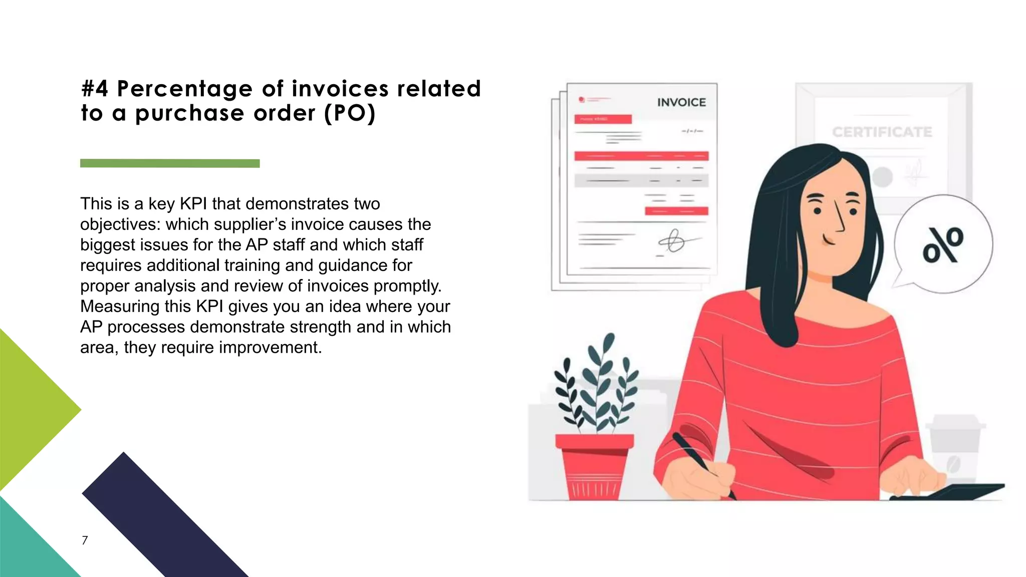 5 KPIs That Drive Accounts Payable Performance | PPT