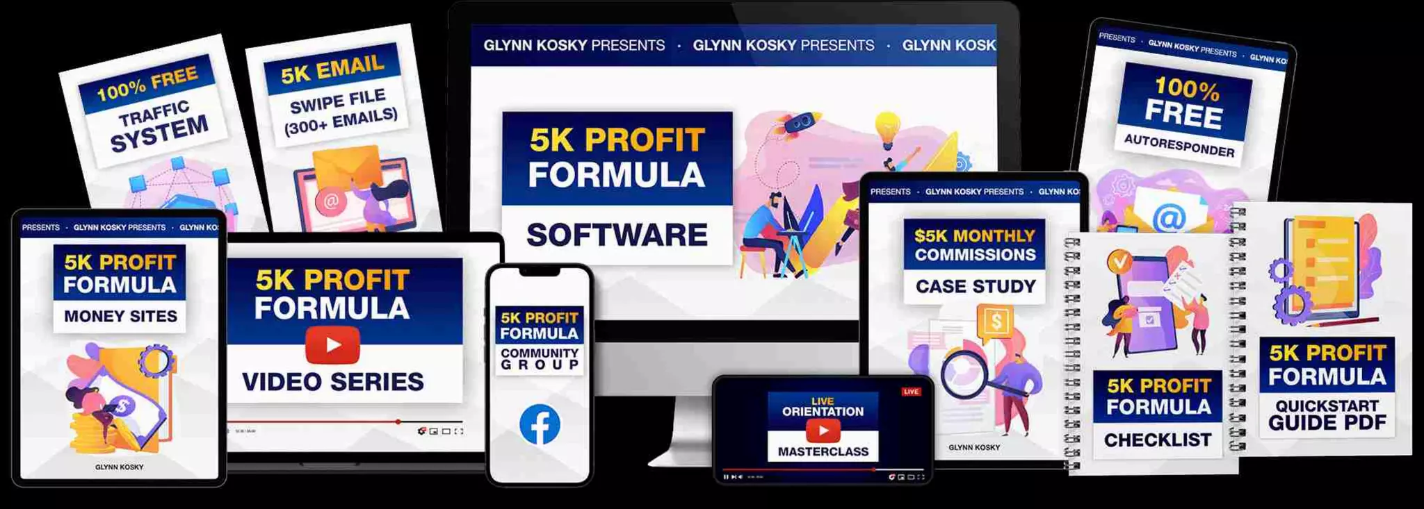 5K Profit Formula Software | PPT