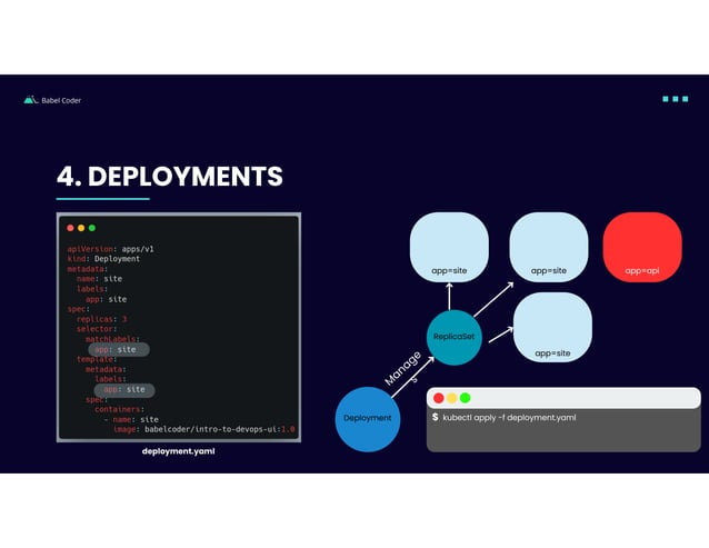 5 Kubernetes.pdf 5 Kubernetes.pdf 5 Kubernetes.pdf