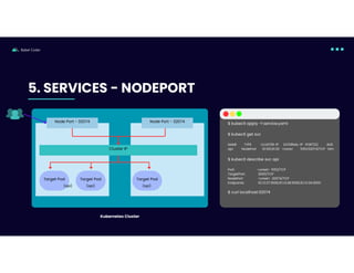 5 Kubernetes.pdf 5 Kubernetes.pdf 5 Kubernetes.pdf