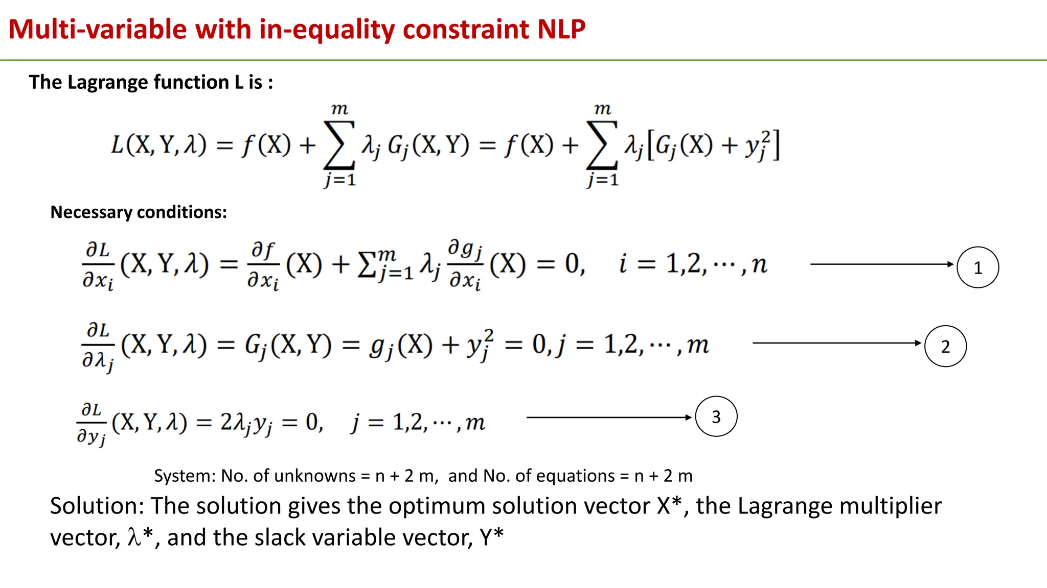 5 Kuhn-Tucker Conditions explained for optimization | PDF