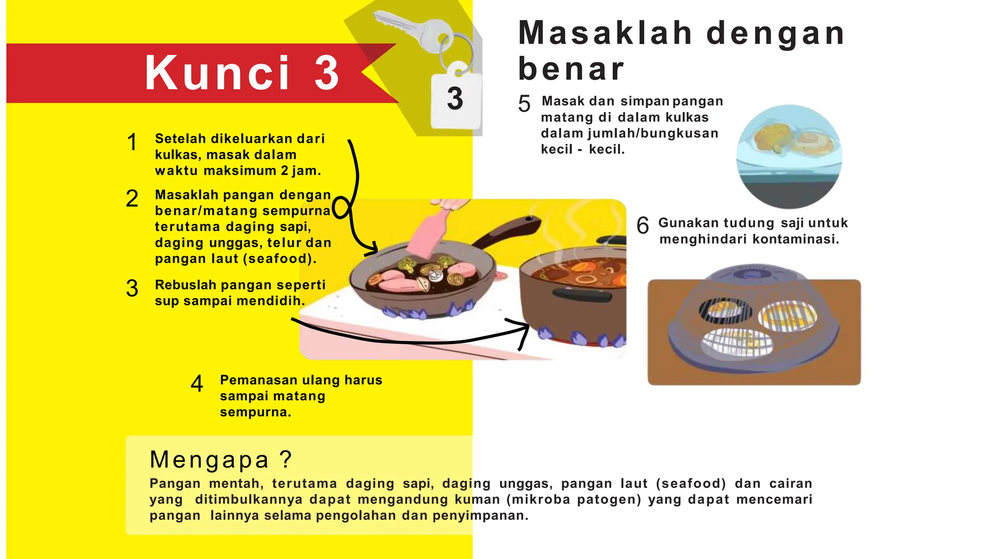 5 Kunci keamanan pangan direktorat penyehatan lingkungan.pptx