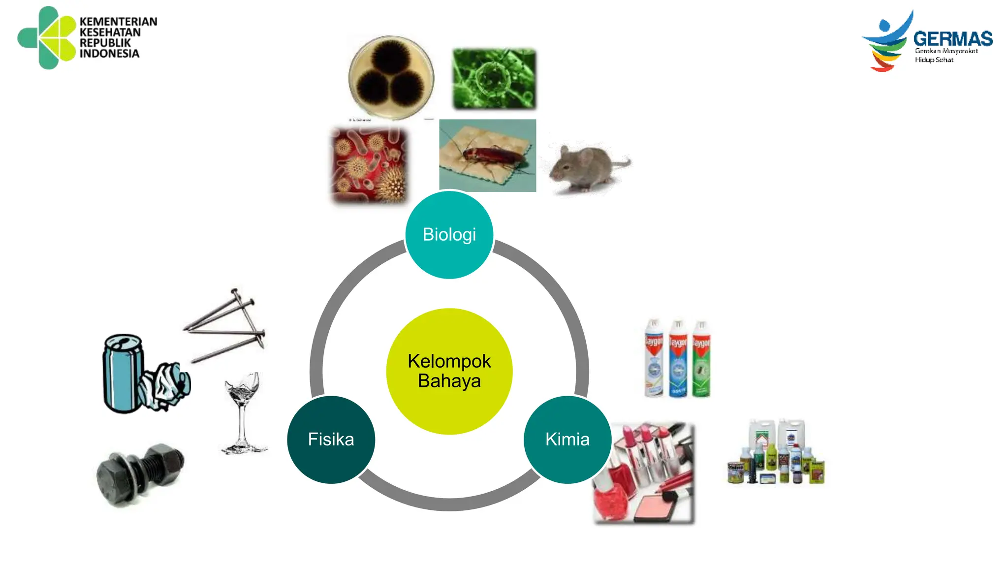 5 Kunci keamanan pangan direktorat penyehatan lingkungan.pptx