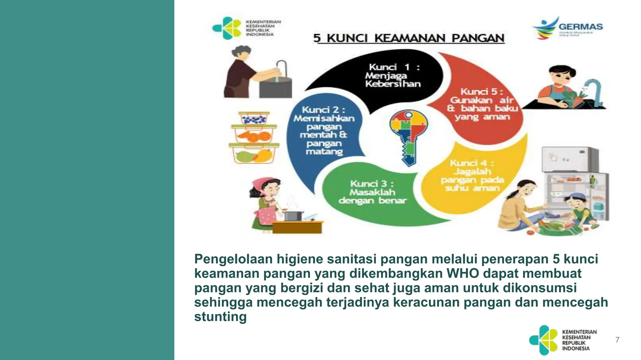 5 Kunci keamanan pangan direktorat penyehatan lingkungan.pptx