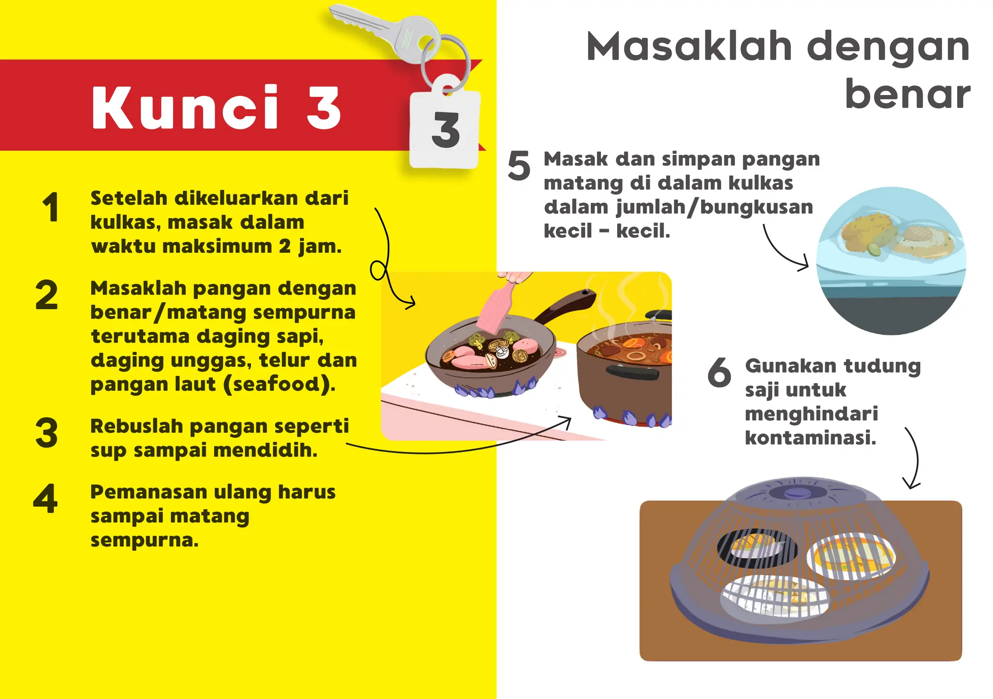 5 kunci keamanan pangan di rumah tangga(A5).pdf