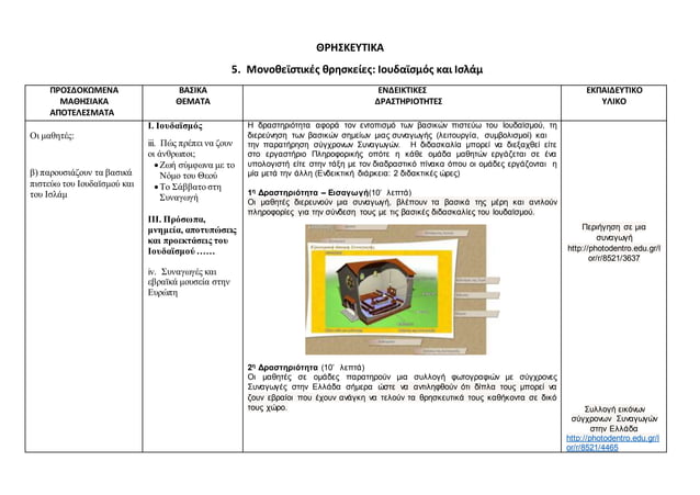 θρησκευτικα α γυμνασιου 5kyklos v29082014 | DOCX