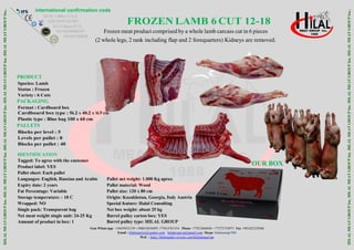 lamb mutton 6 cuts | PPT