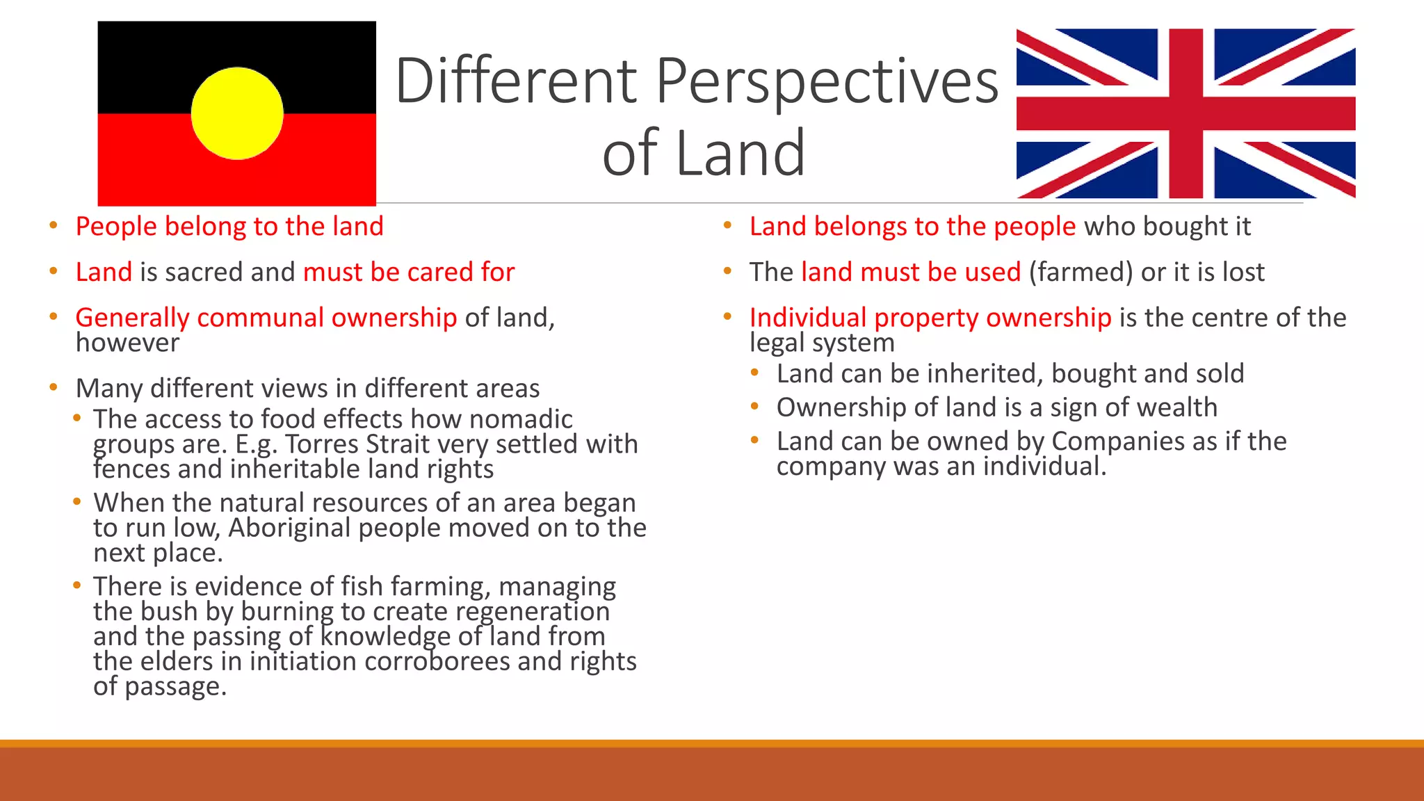 Land Rights 2015 | PPTX