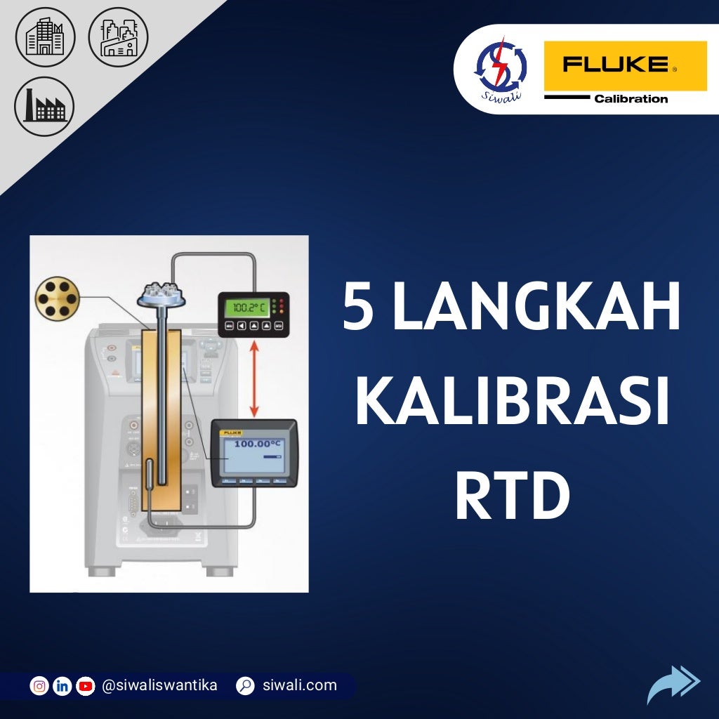 5 Langkah Kalibrasi RTD | PDF