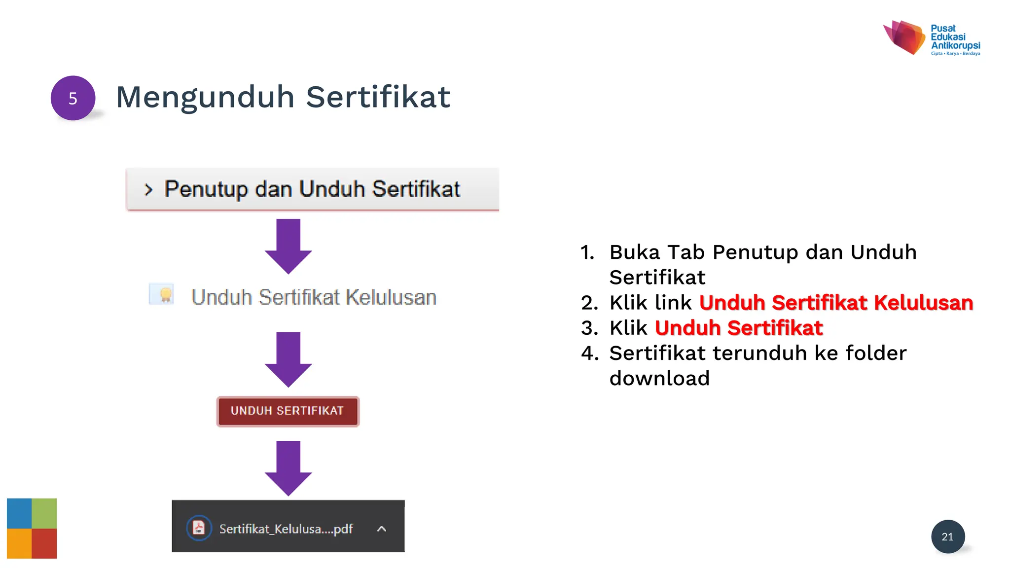5 Langkah Mudah Mengikuti E-Learning PPG - Sosialisasi teknis ...