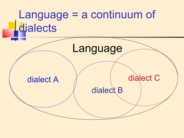 5 language and dialect | PPT
