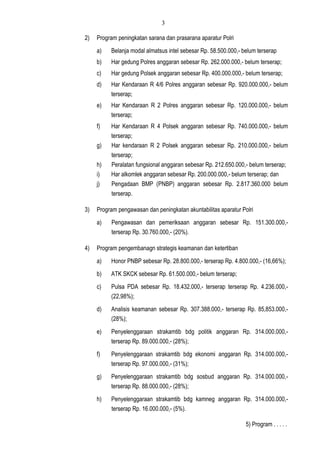 5 laporan anev anggaran tw 1 | PDF
