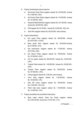 5 laporan anev anggaran tw 1 | PDF