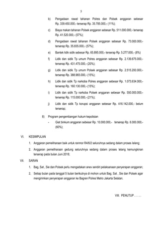 5 laporan anev anggaran tw 1 | PDF