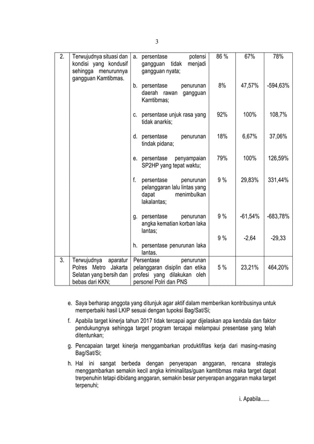 5 lap rapat sun lkip 2017 | PDF