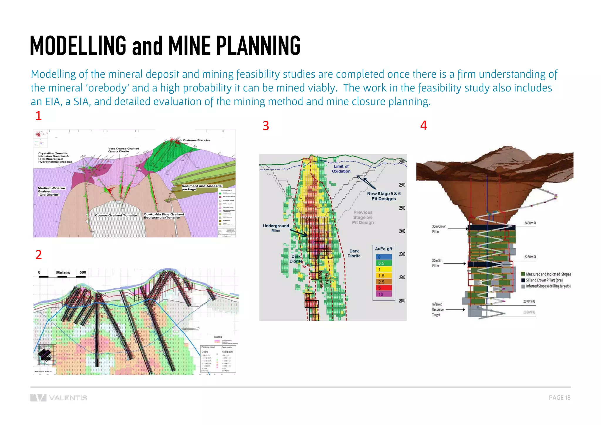5 Large-Scale Mining and project cycle - Geoff Lowe Iimda | PPT