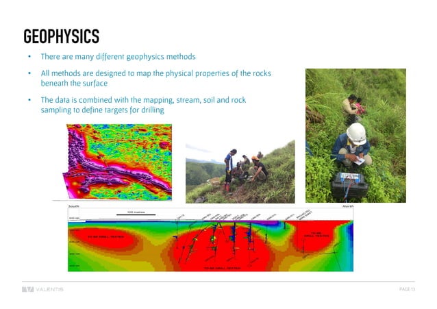 5 Large-Scale Mining and project cycle - Geoff Lowe Iimda | PPT