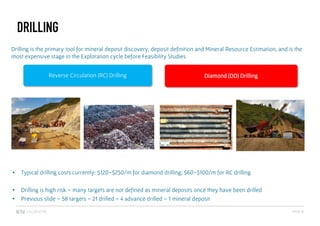 5 Large-Scale Mining and project cycle - Geoff Lowe Iimda | PPT