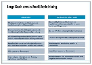 5 Large-Scale Mining and project cycle - Geoff Lowe Iimda | PPT