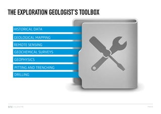 5 Large-Scale Mining and project cycle - Geoff Lowe Iimda | PPT