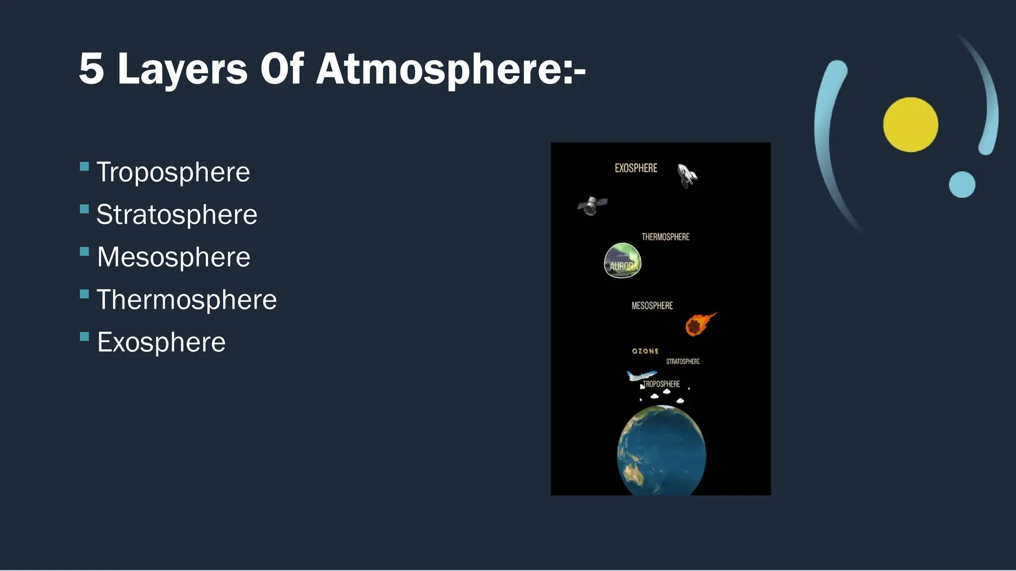 The 5 Layers of Earth's Atmosphere ppt.pptx