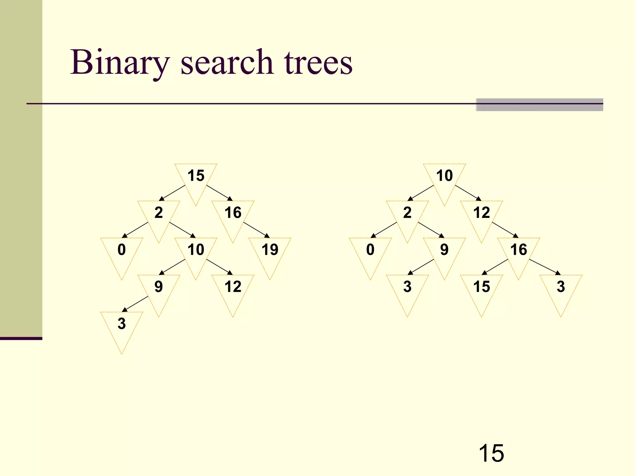 Prolog programming | PPT