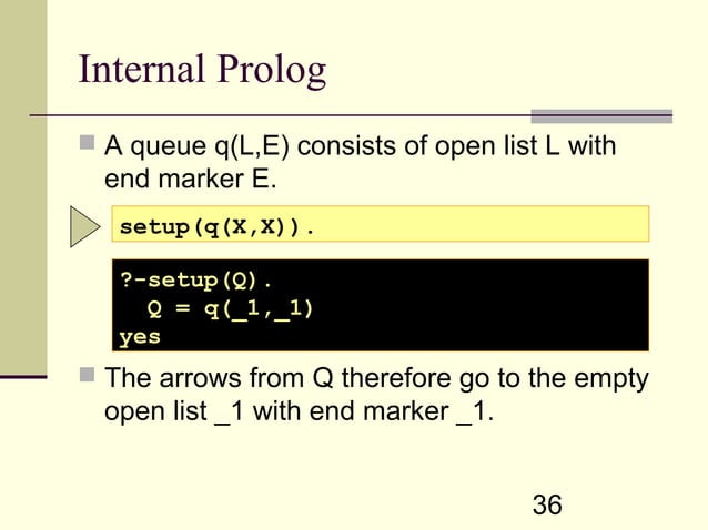 Prolog programming | PPT