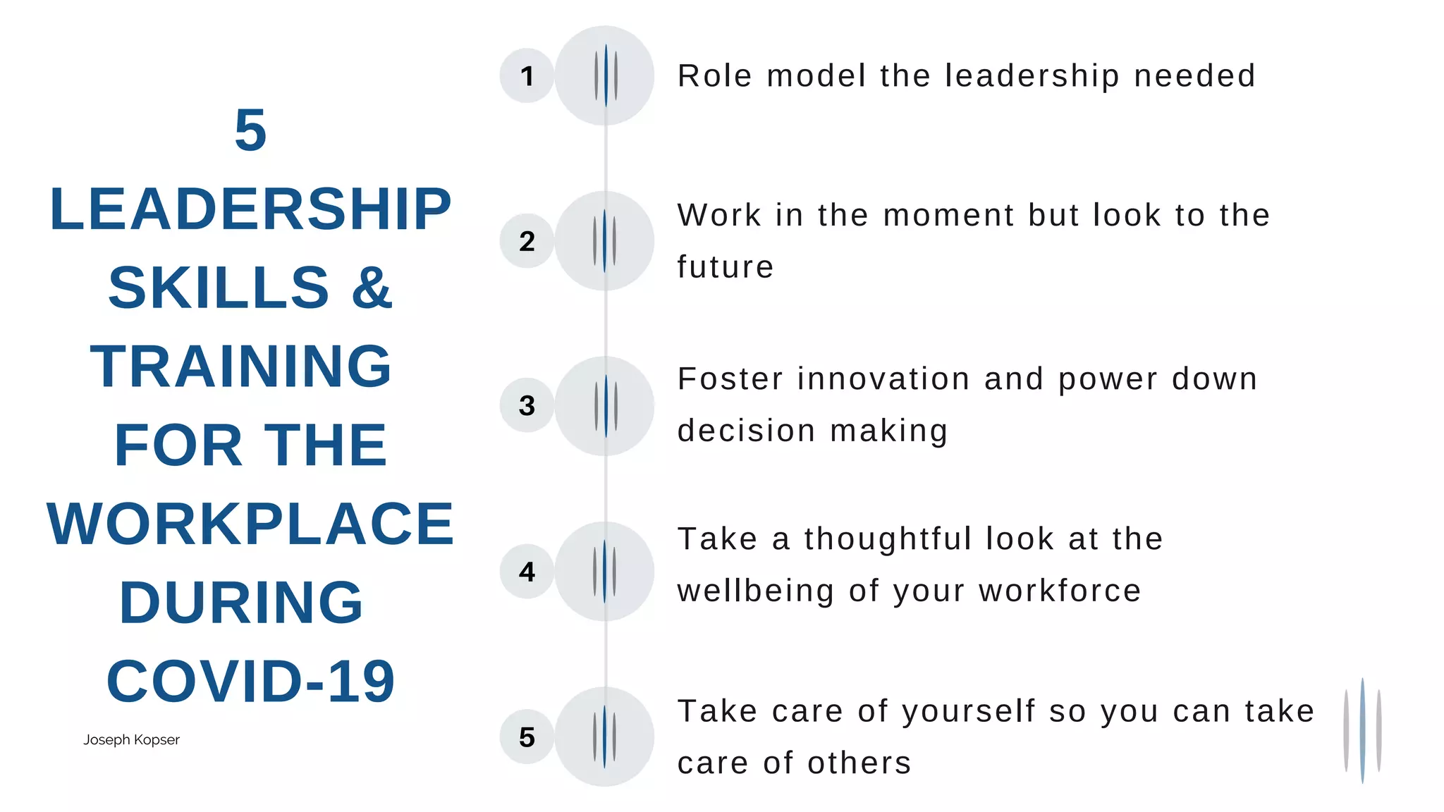 5 Leadership Skills & Training for the Workplace During COVID-19, According to Joseph Kopser of ...