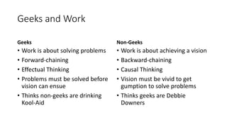 5 leading geeks | PPT