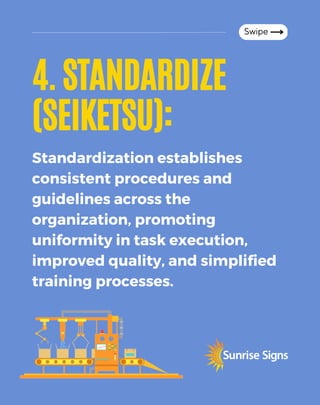 5 Lean Principles for Production and Services (1).pdf