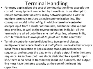 Topic:Terminal handling & polling | PPT