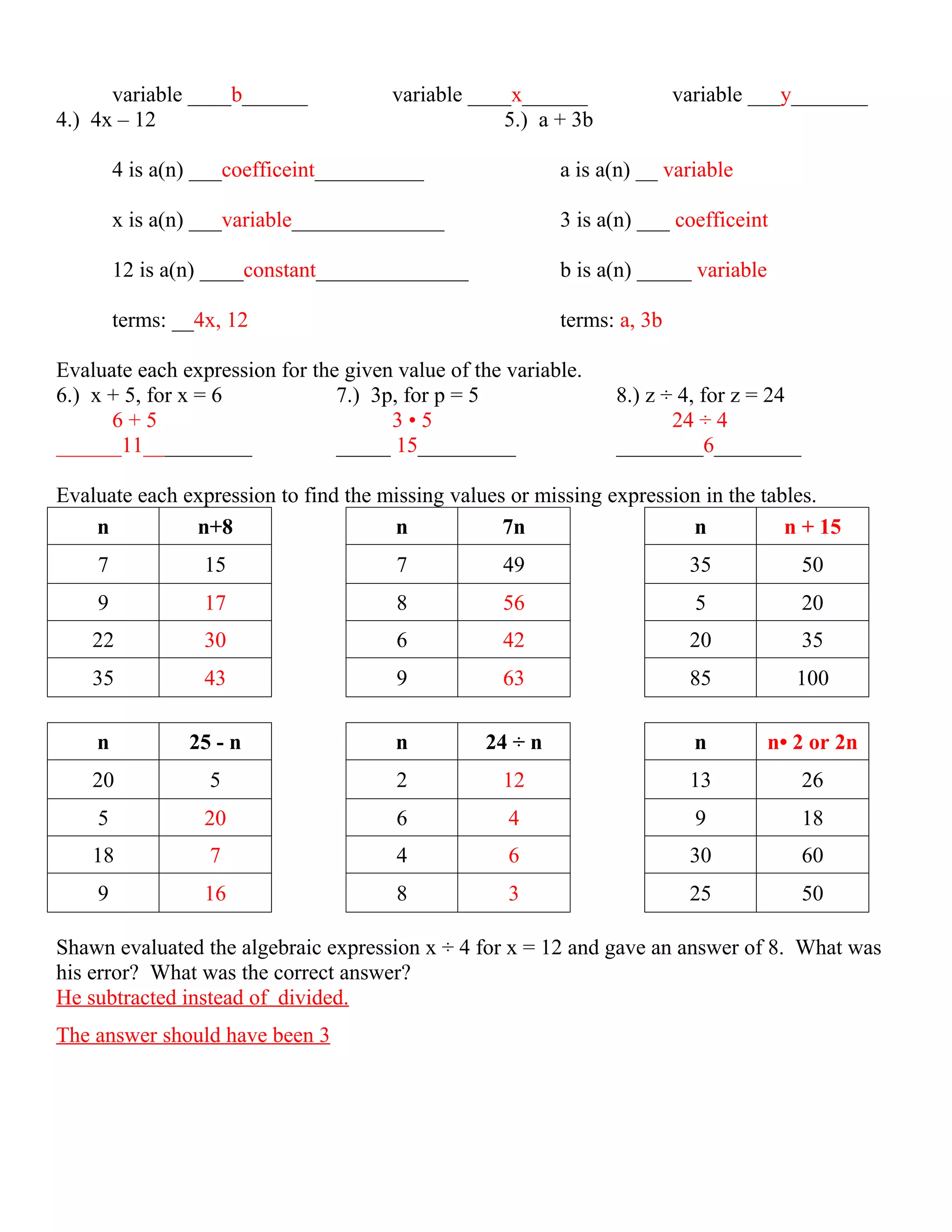 5 lesson 2 1 variables & expressions | PDF