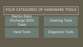 proper use of tools | PPTX